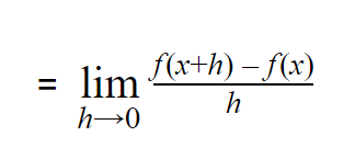 Derivatives – What are they and how to solve them?