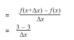 Derivatives – What are they and how to solve them?