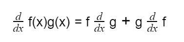 Derivatives – What are they and how to solve them?