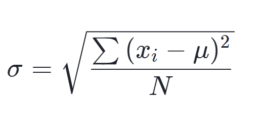 Standard Deviation Calculator - Sample/Population