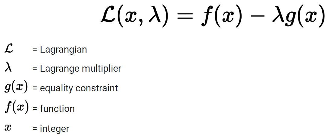 32 Lagrange Multipliers Calculator SangeetaNour 32 Lagrange Multipliers Calculator SangeetaNour