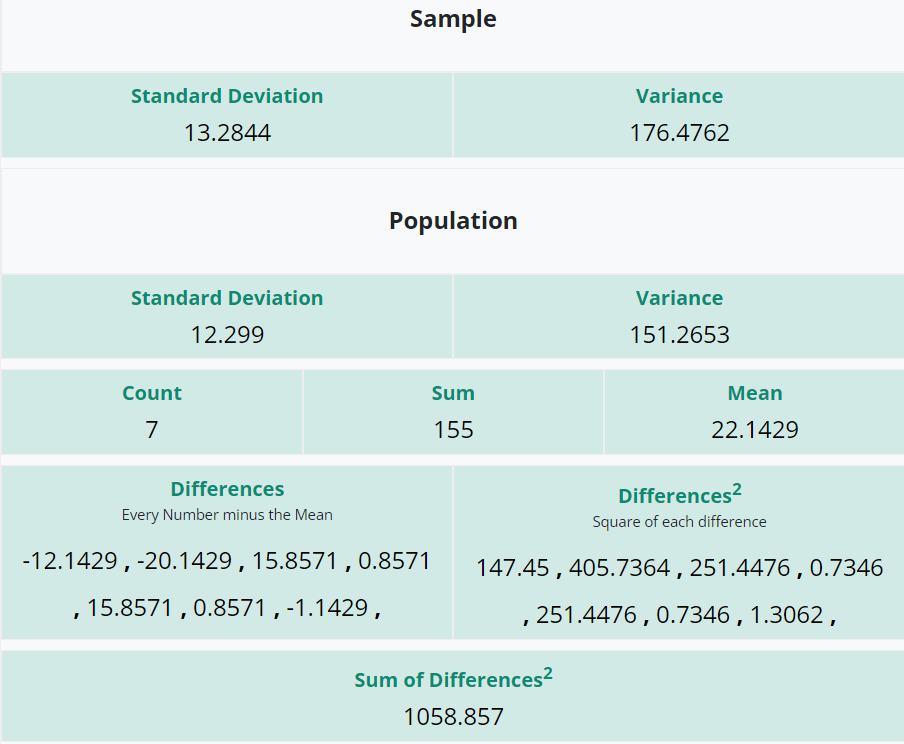 Standard Deviation Calculator - Sample/Population