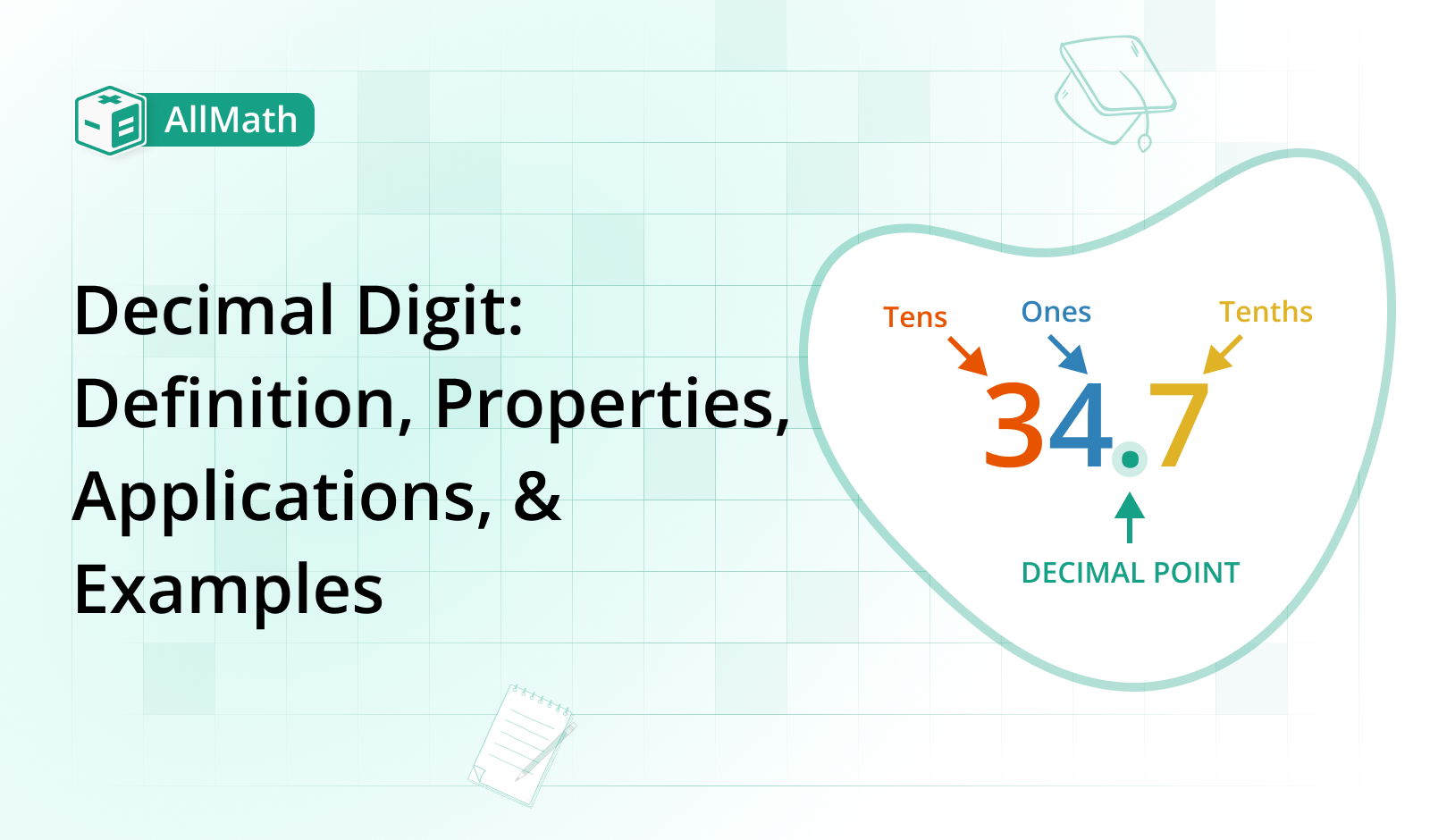 Decimal Digits Arithmetic Properties Applications Examples